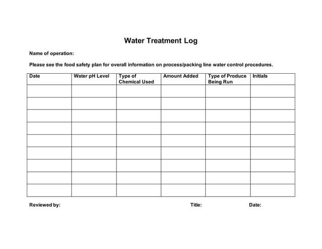 Water Processing Sanitation Log Template | PPT