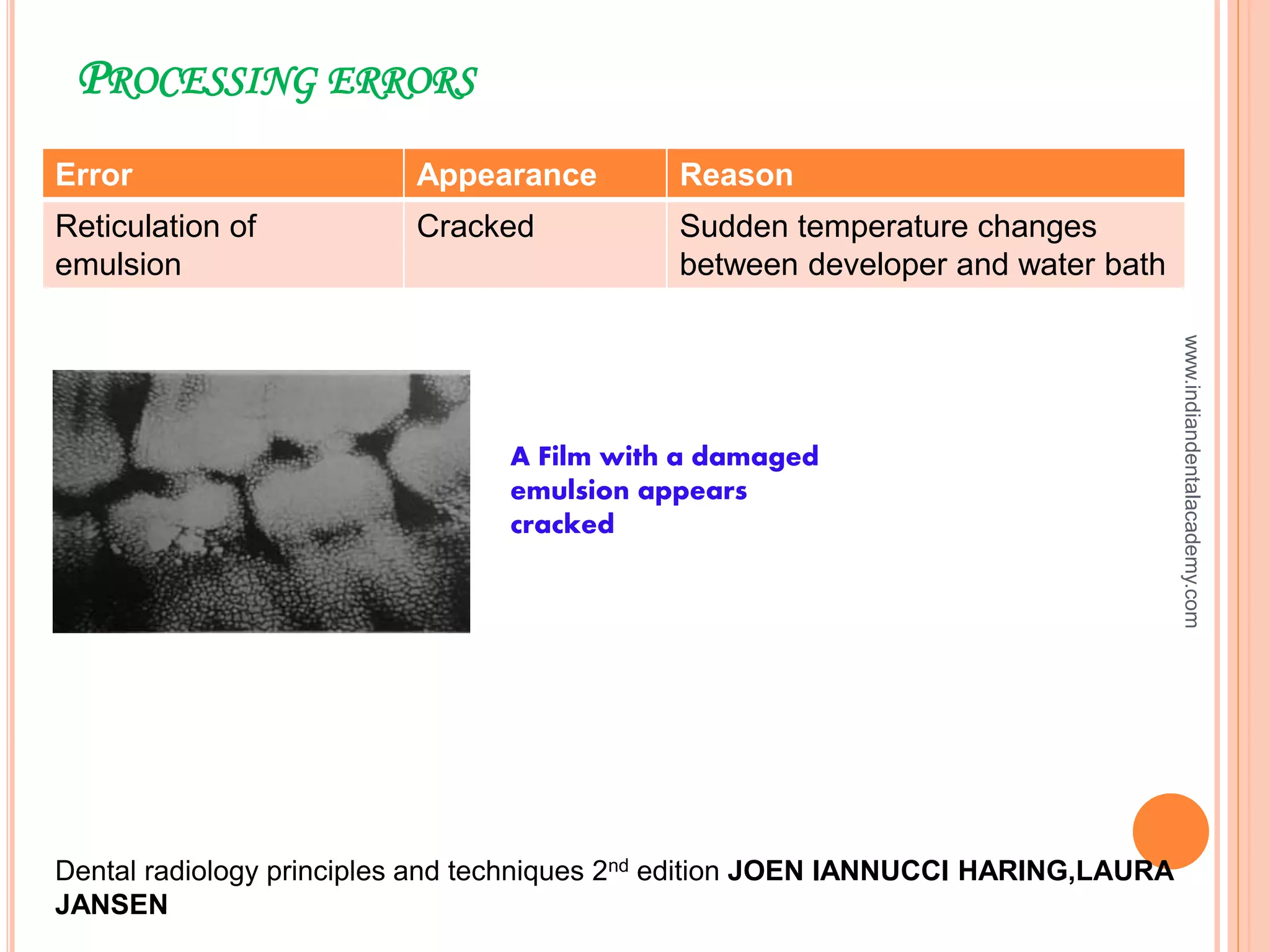 Processing x rays /endodontic courses | PPT