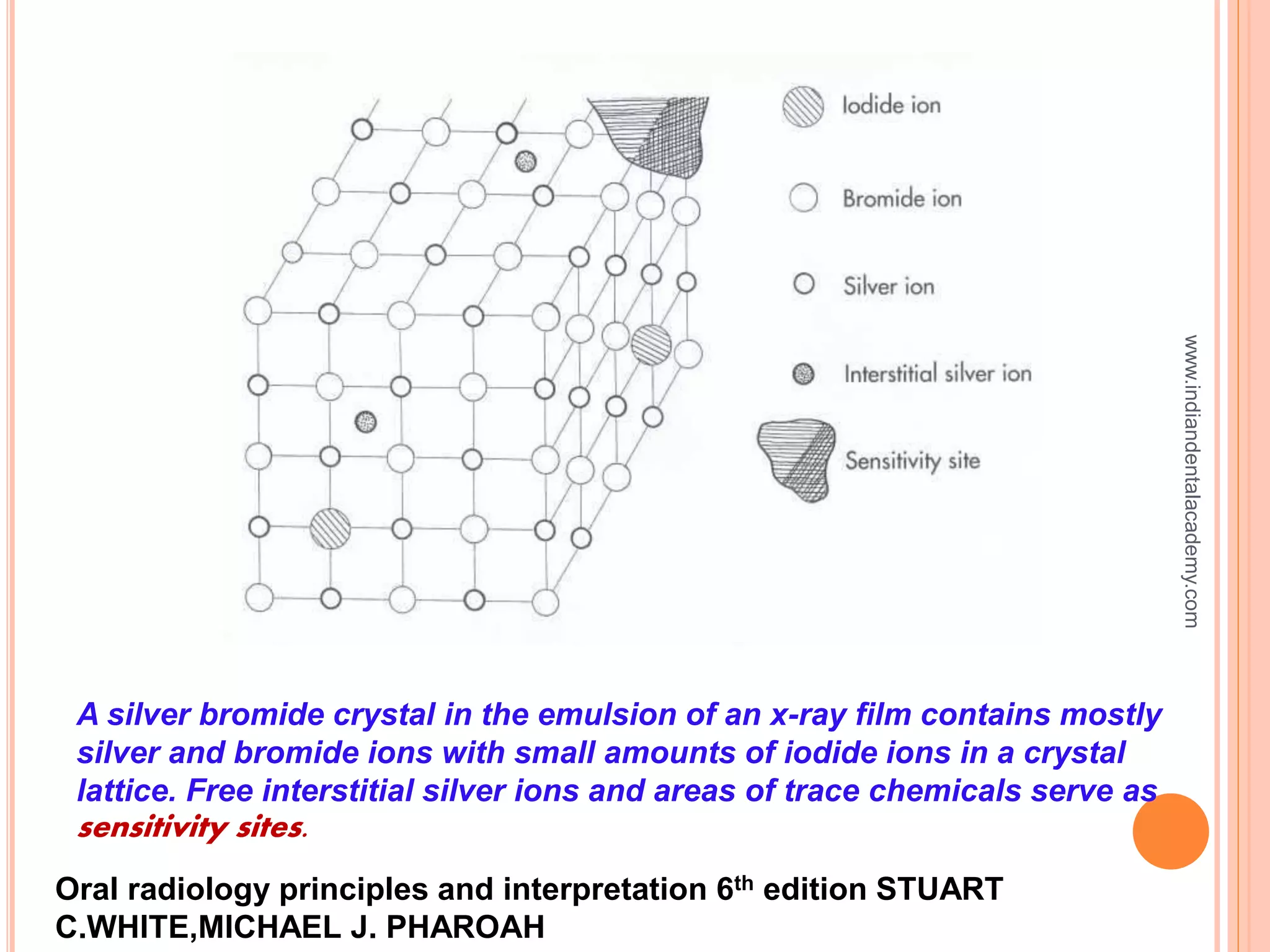 Processing x rays /endodontic courses | PPT