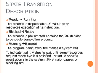 Process in operating system | PPTX