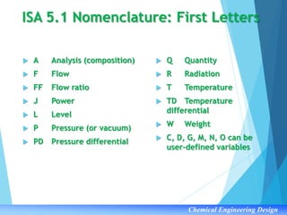 ProcessInstrumentationandControlSystem.ppt