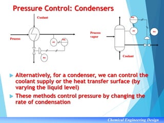 ProcessInstrumentationandControlSystem.ppt