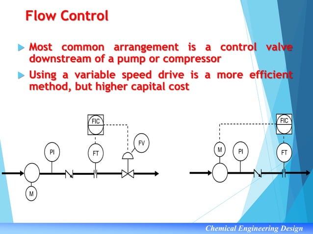 ProcessInstrumentationandControlSystem.ppt