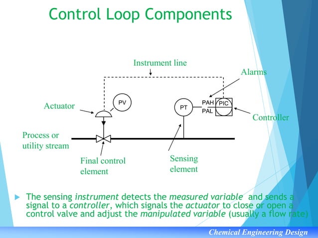 ProcessInstrumentationandControlSystem.ppt