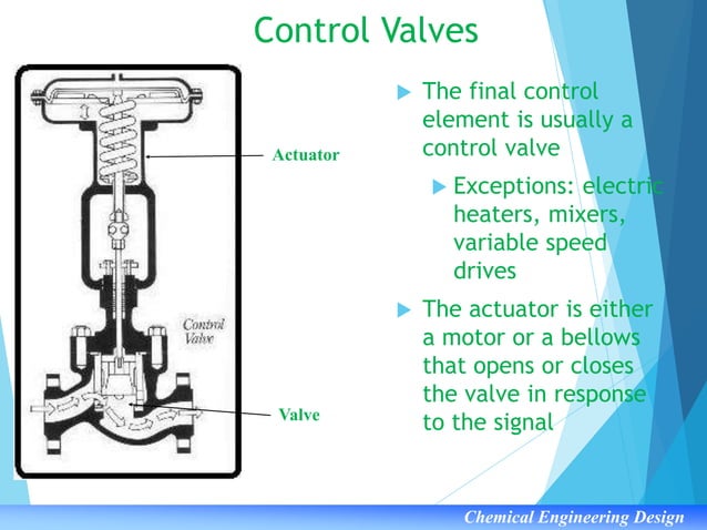 ProcessInstrumentationandControlSystem.ppt