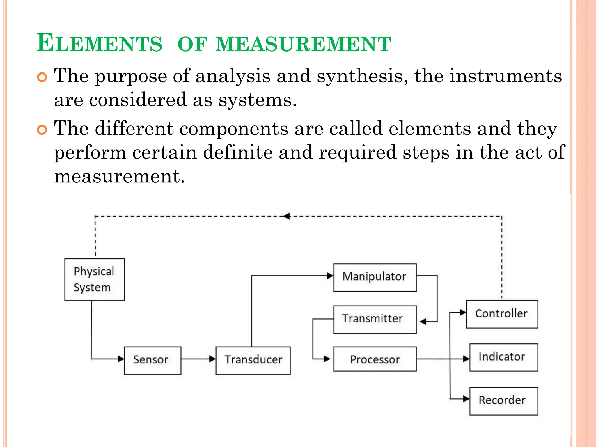 Process Instrumentation basics (1).pdf the basic | PPT