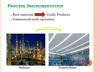Process Instrumentation basics (1).pdf the basic | PPT