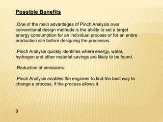 Process integration ppt | PPTX