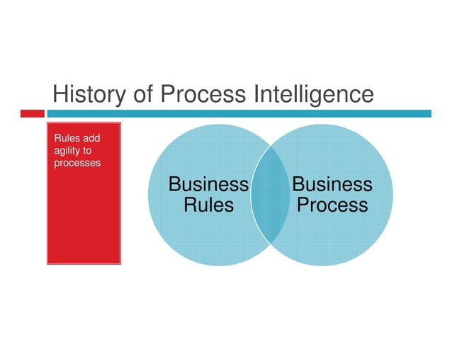 Process Intelligence and Predictive Analytics | PDF | Artificial ...