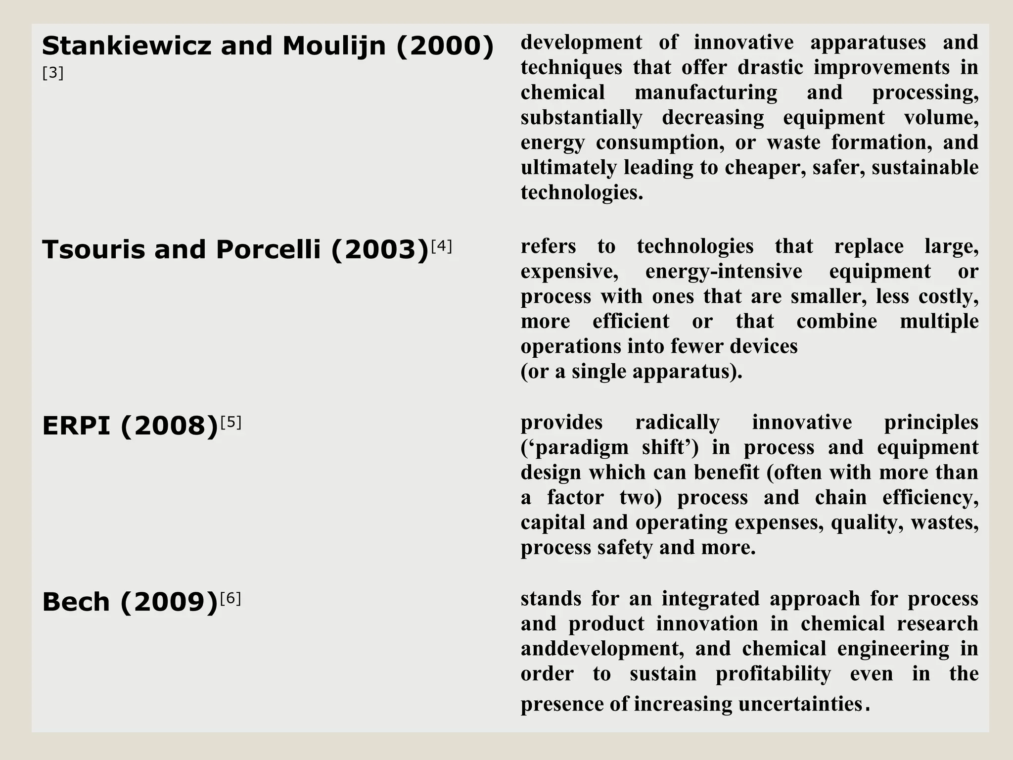 Process intensification | PPT | Physics | Science