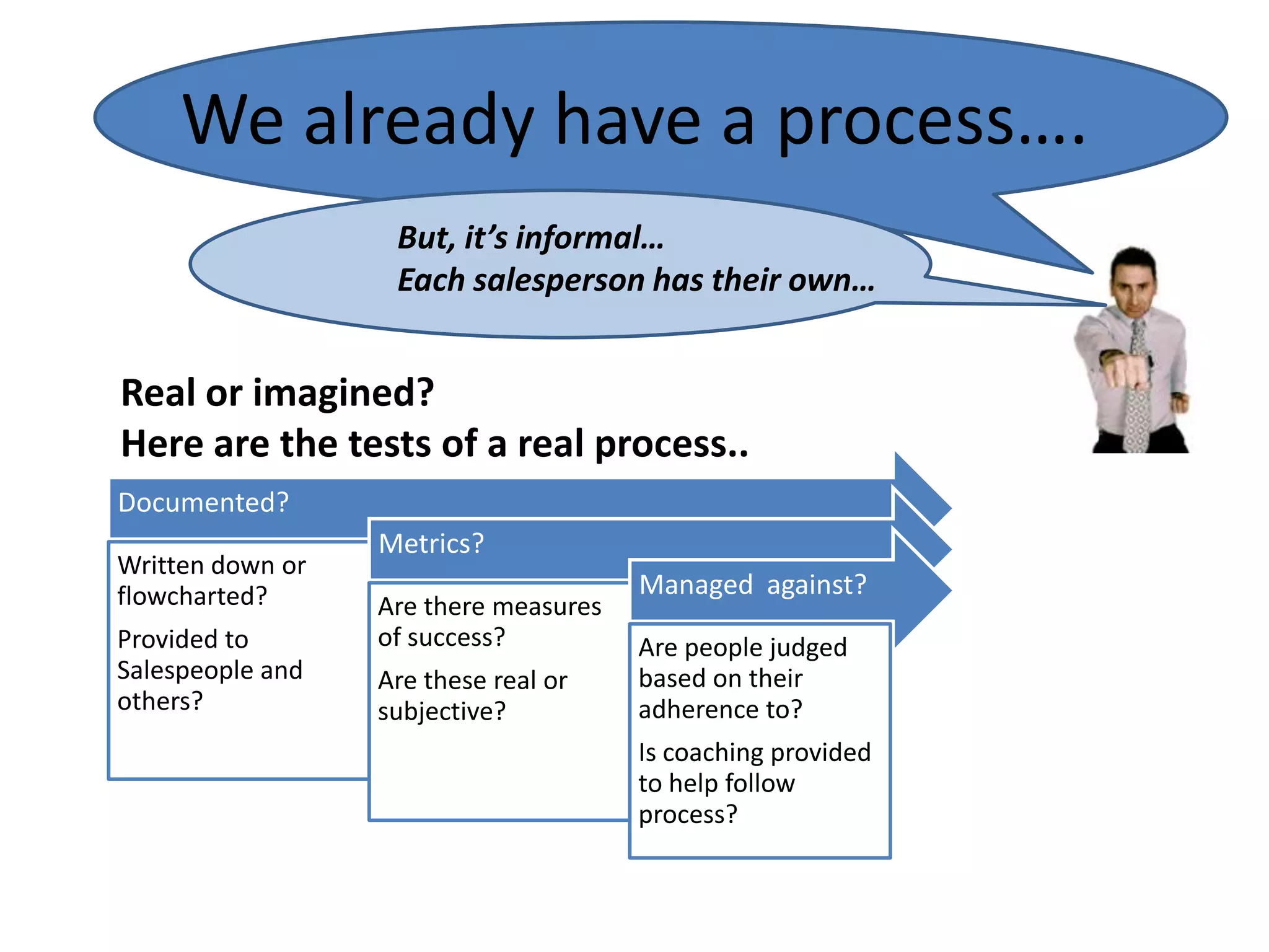 Process interaction | PPTX