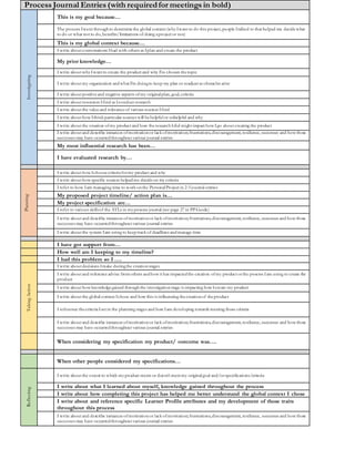 Process journal checklist | DOCX