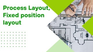 Process layout _20240306_223635_0000.pptx