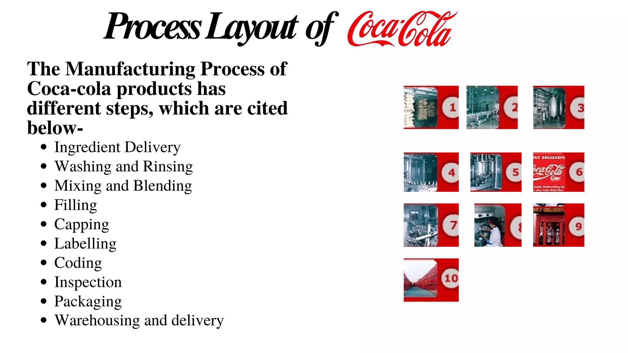Process Layout of Coco Cola (2).pdf