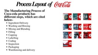 Process Layout of Coco Cola (2).pdf