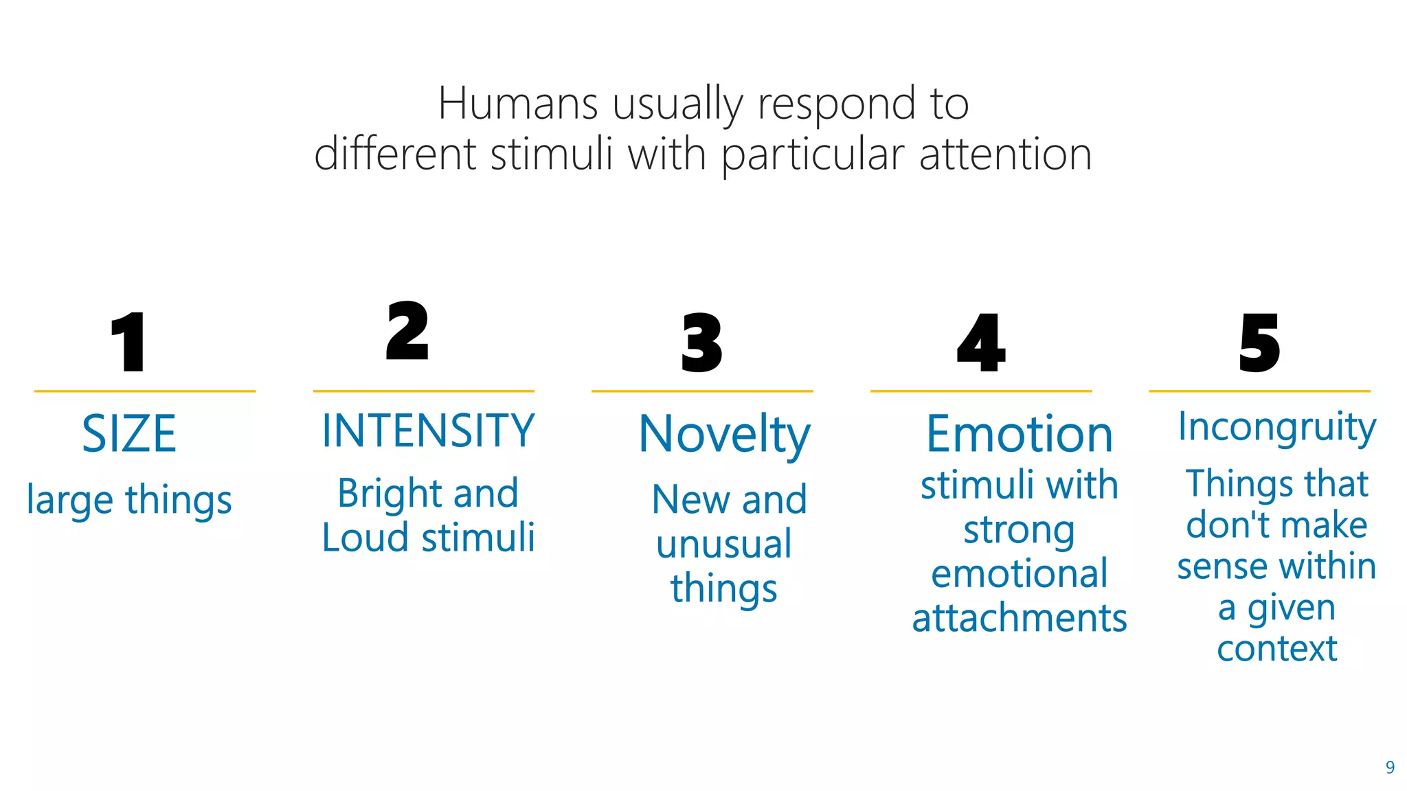 Information processing learning theory | PPTX