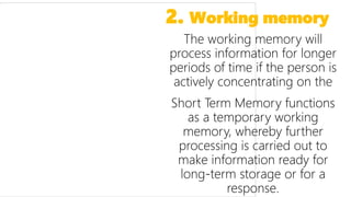 Information processing learning theory | PPTX