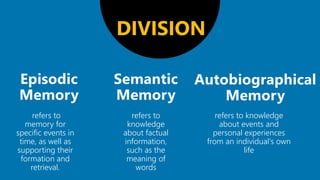 Information processing learning theory | PPTX