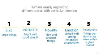 Information processing learning theory | PPTX