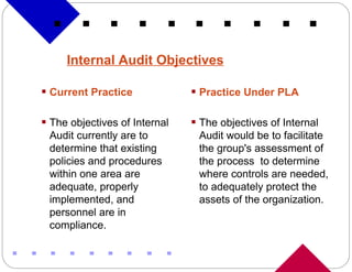 Process Level Auditing Presentation | PPT | Business Accounting ...