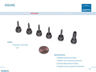 Processline By Jenoptik | PPT