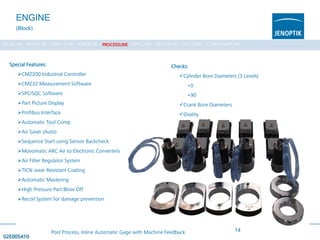 Processline By Jenoptik | PPT