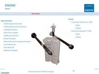 Processline By Jenoptik | PPT