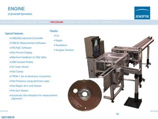 Processline By Jenoptik | PPT