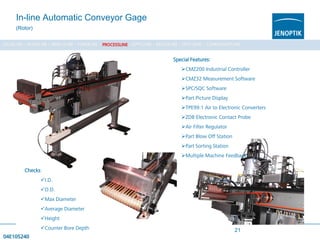 Processline By Jenoptik | PPT