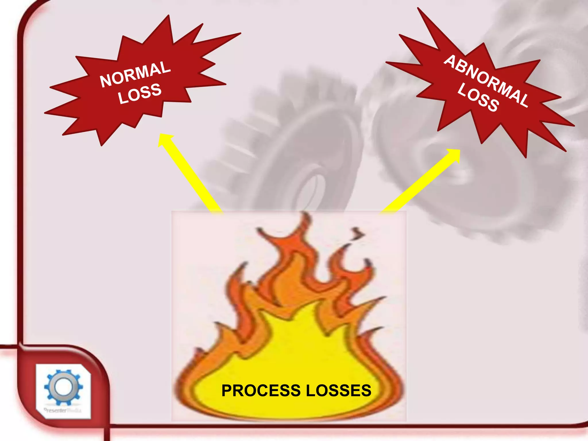 Process losses | PPT