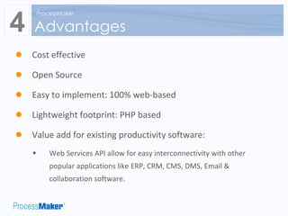 Process Maker | PPT