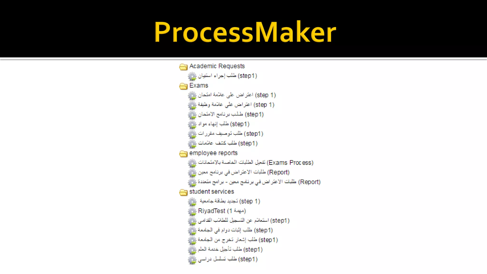 ProcessMaker Workflow | PPT