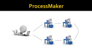 ProcessMaker Workflow | PPT