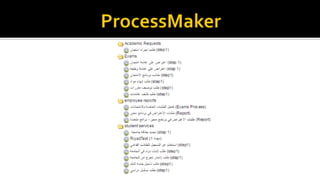 ProcessMaker Workflow | PPT