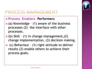 Process management | PPTX