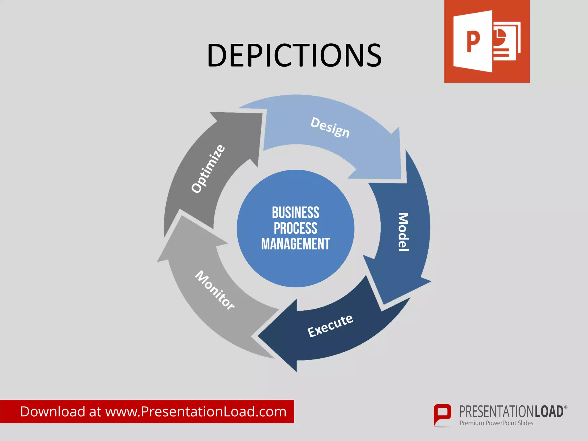Process Management | PDF