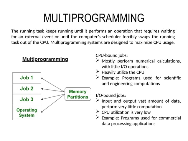 PROCESS MANAGEMENT-2 ofmypassionsand.pptx