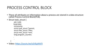 Process management in operating system | process states | PCB | FORK ...