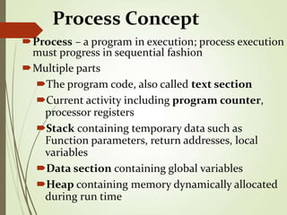 Process Management.ppt