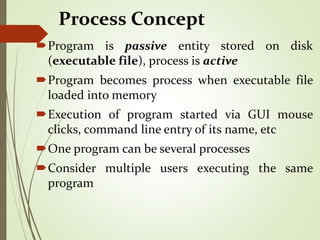 Process Management.ppt