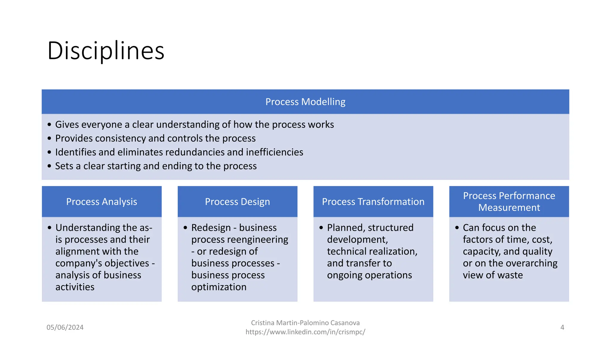Process Management - Approaches and Disciplines | PPT | Free Download