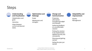 Process Management - Approaches and Disciplines | PPT | Free Download