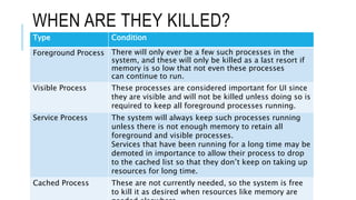Process Management in Android | PPTX