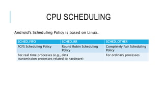 Process Management in Android | PPTX