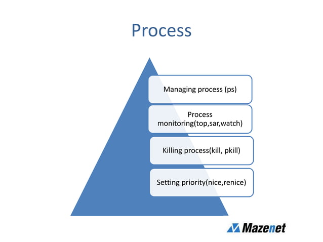Process management in linux | PPTX