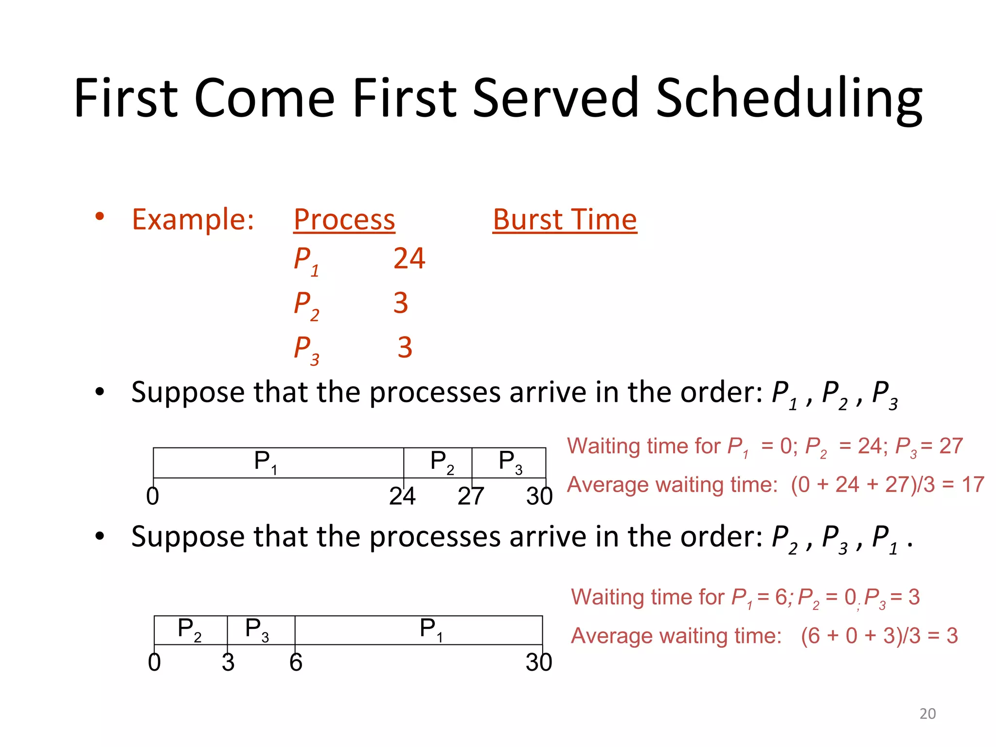 Process management in os | PPT