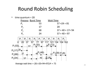 Process management in os | PPT
