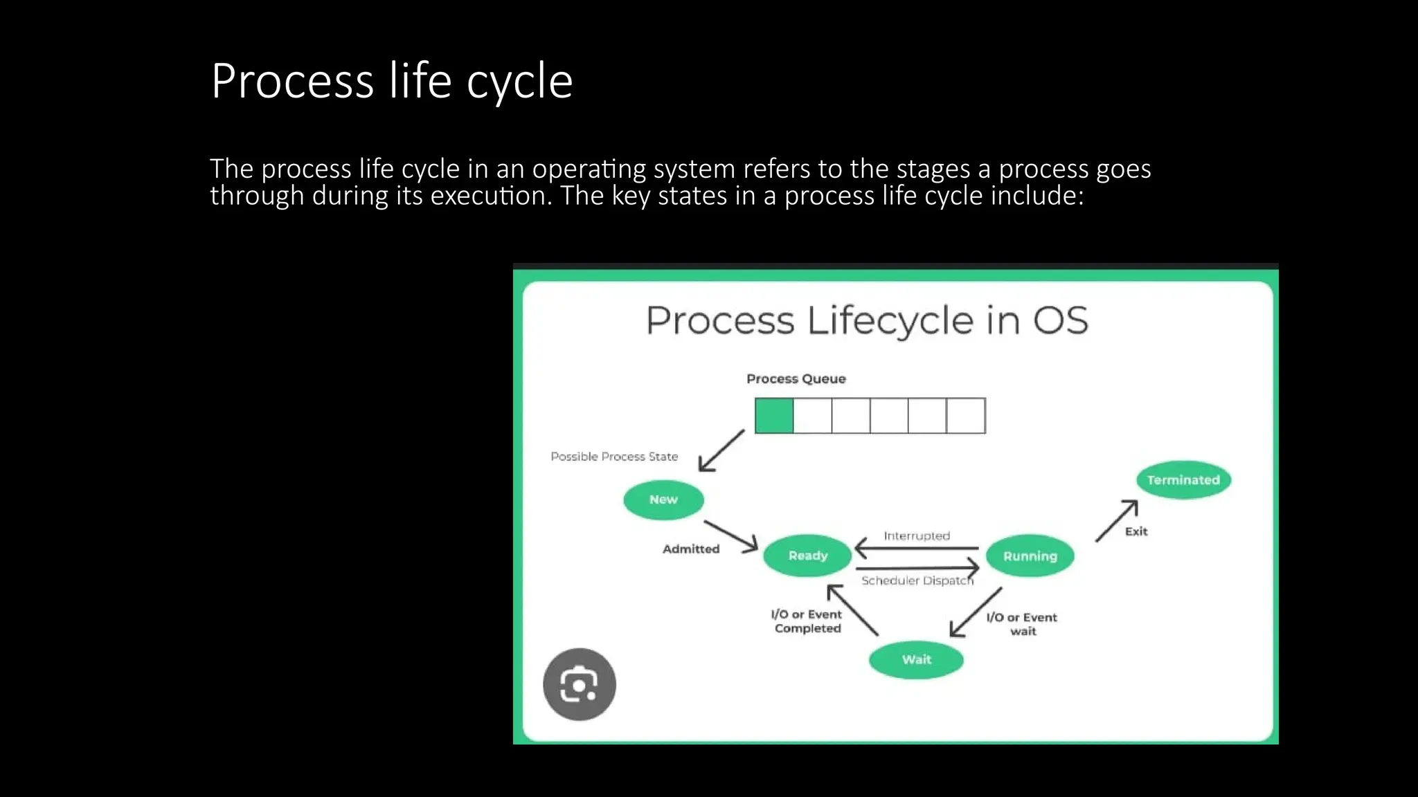 process management of life cycle in computer science subject and data ...