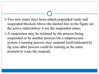 Process Management in operating system. Pdf | PDF
