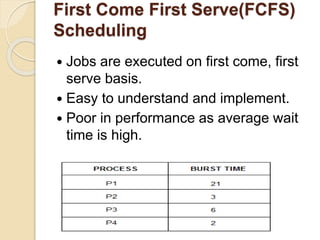 Process management os concept | PPT